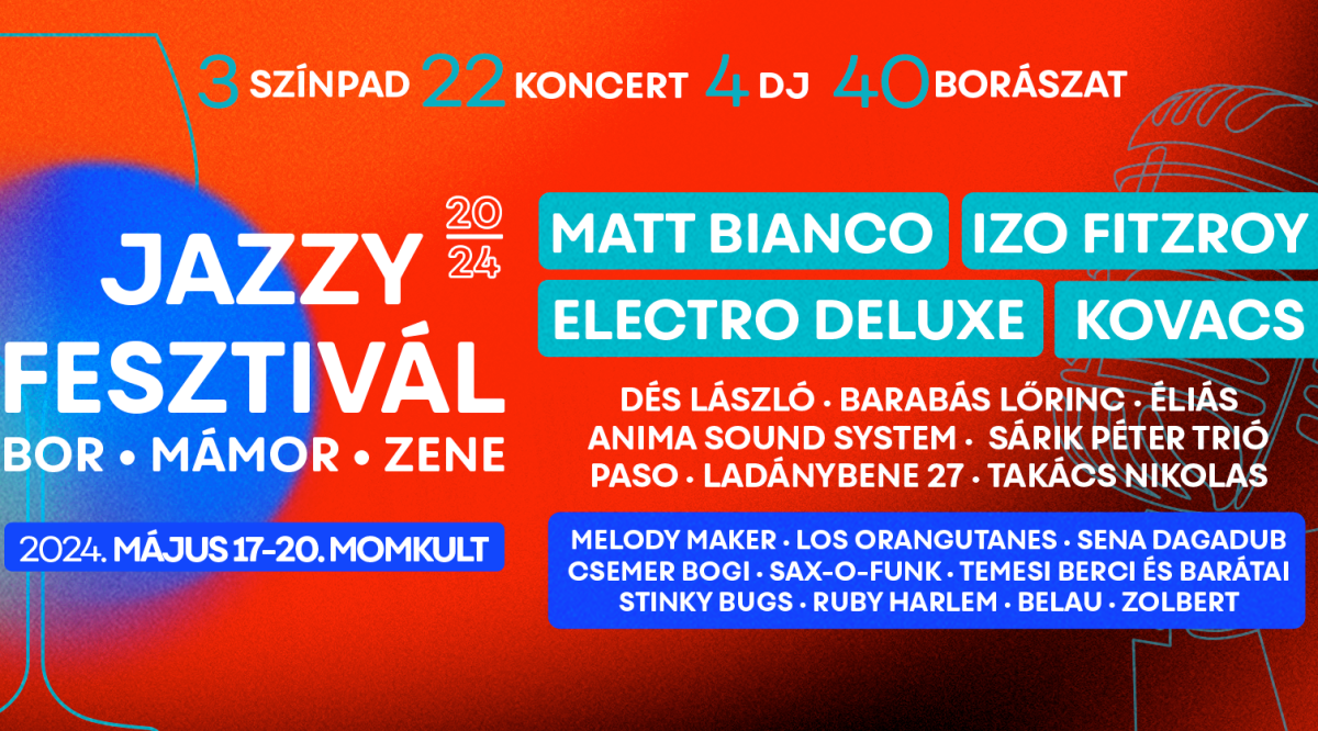 Cooltix - Jazzy Fesztivál 2024